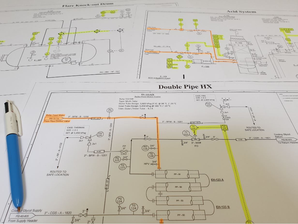 Know, read & understand your Piping & Instrumentation Diagrams (P&ID's) Know, read & understand your Piping & Instrumentation Diagrams (P&ID's)