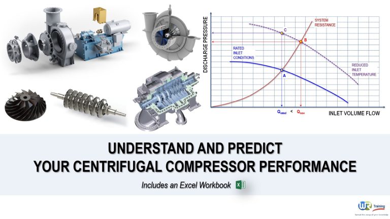 Centrifugal Compressors Performance Excel Workbook - WR Training